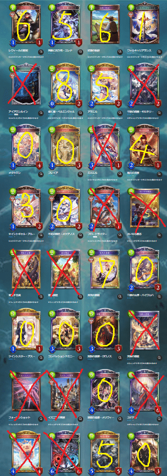 オールスター2pick攻略まとめ（6/26 評価更新）｜安藤風華