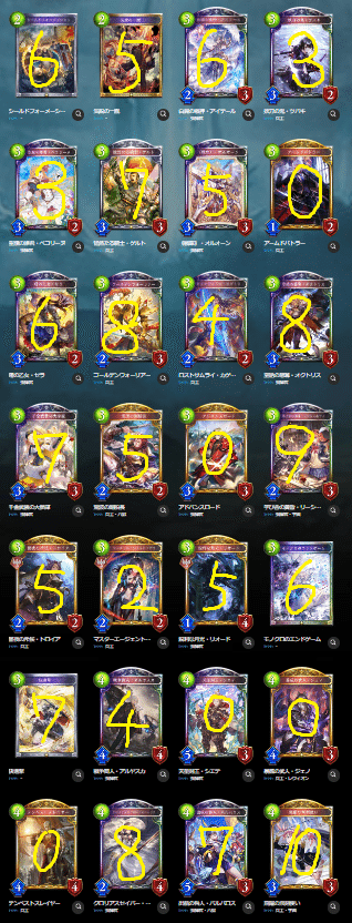 オールスター2pick攻略まとめ（6/26 評価更新）｜安藤風華