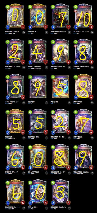 オールスター2pick攻略まとめ（6/26 評価更新）｜安藤風華