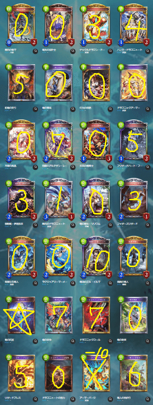 オールスター2pick攻略まとめ（6/26 評価更新）｜安藤風華