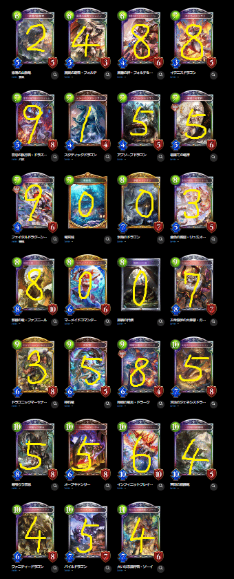 オールスター2pick攻略まとめ（6/26 評価更新）｜安藤風華