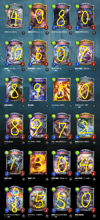 オールスター2pick攻略まとめ（6/26 評価更新）｜安藤風華