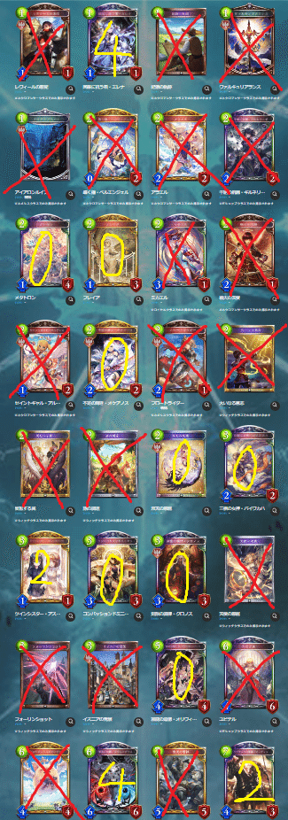 オールスター2pick攻略まとめ（6/26 評価更新）｜安藤風華