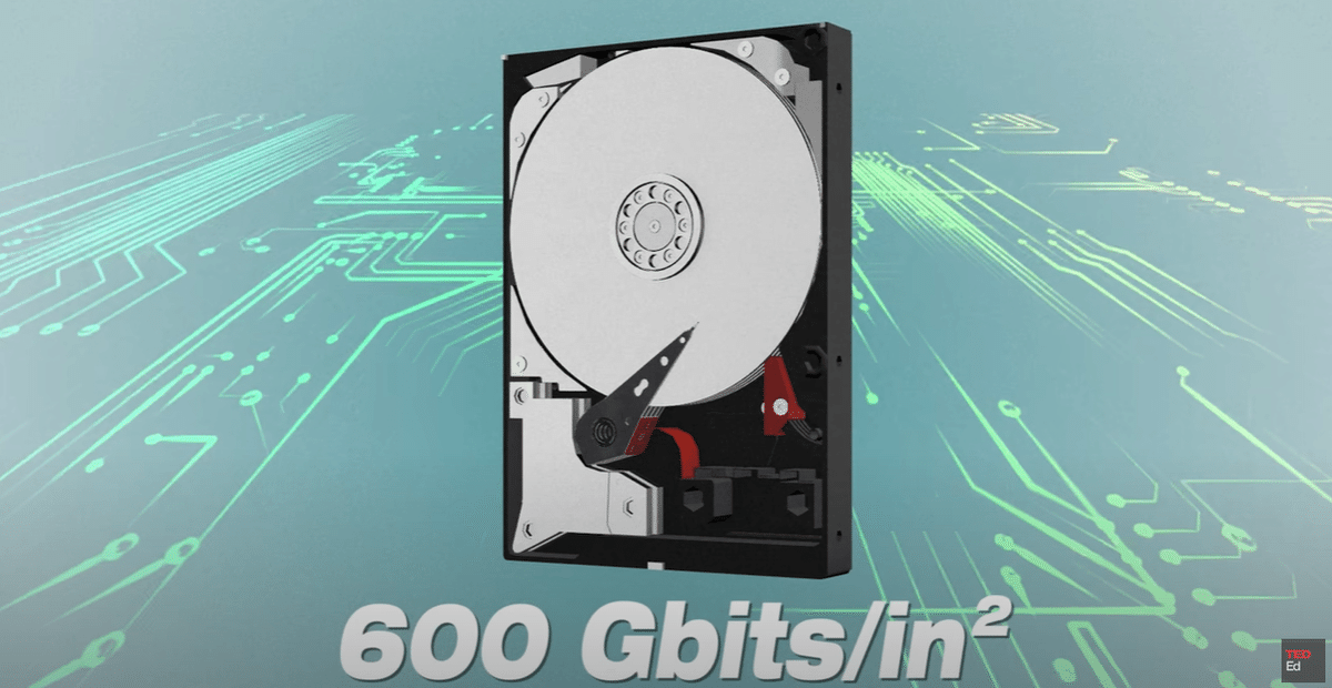 HAMRとMAMRとは？：HDDの高密度化技術について｜半導体Times