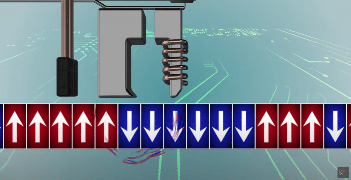 HAMRとMAMRとは？：HDDの高密度化技術について｜半導体Times