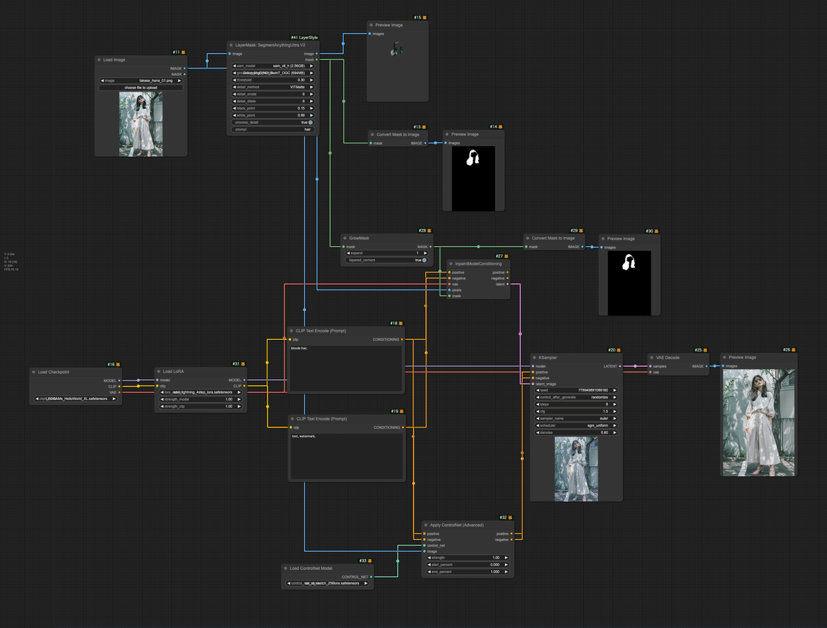 【ComfyUI】 髪を抽出し、髪色を変える｜アイドリ | AI-Driven Lab