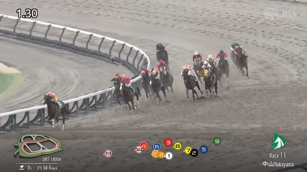 2024年上半期「このレースが良かった」5選(※ただしG1、Jpn1競争を除く)｜ただやす