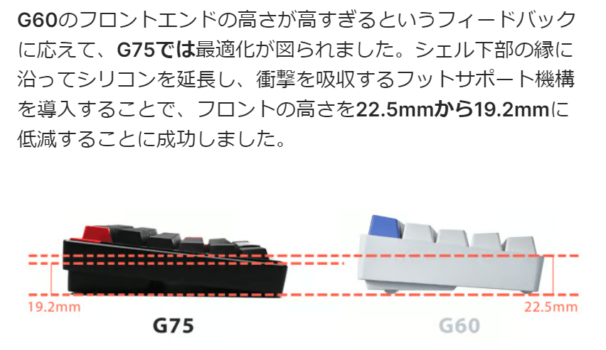 drunkdeer G75のレビュー｜moyashiiiiiiii