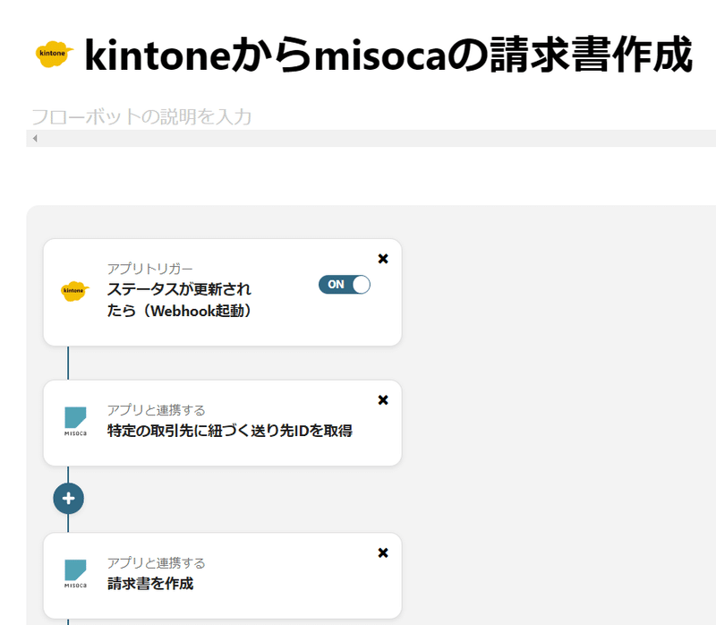 kintoneからmisocaの請求書を自動生成｜おはし総研 西垣勝貴