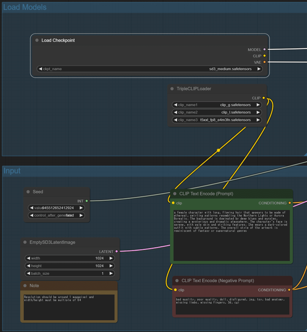 Stable Diffusion 3 MediumをComfyUIで使う方法｜AI愛create
