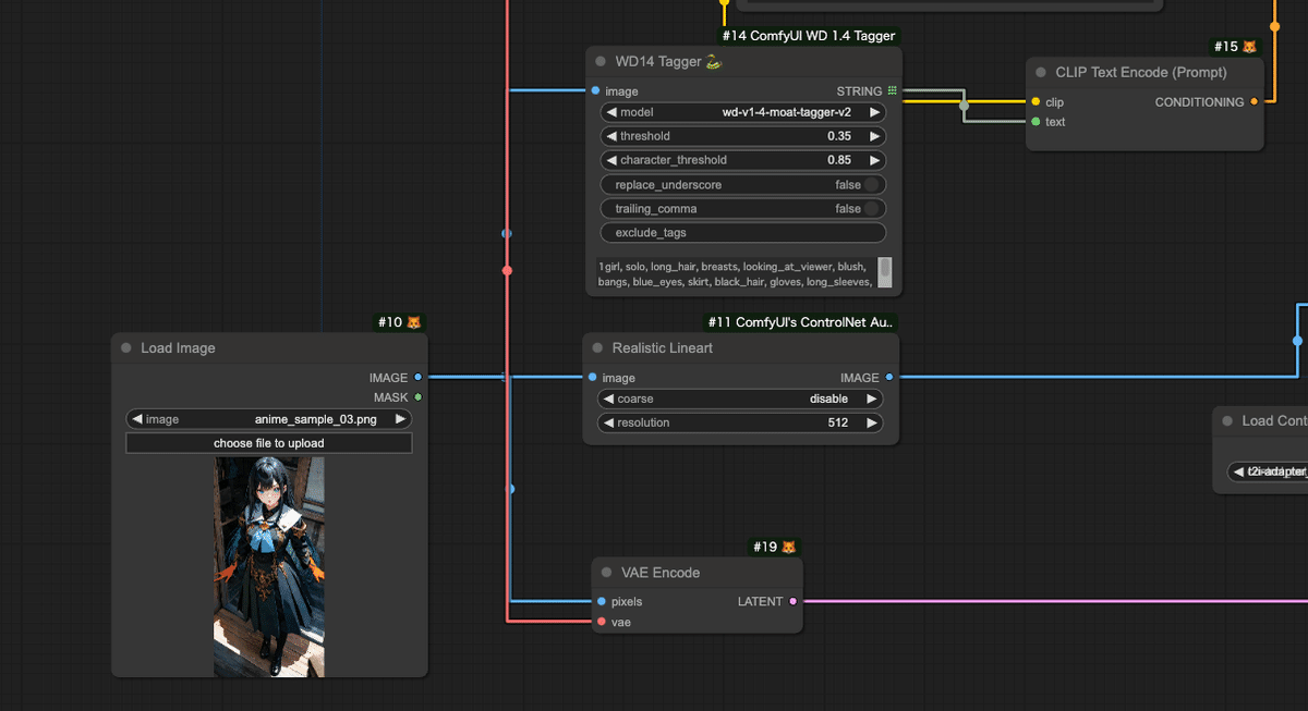 【ComfyUI】 アニメ絵をリアルな写真に変換する by ControlNet｜アイドリ | AI-Driven Lab