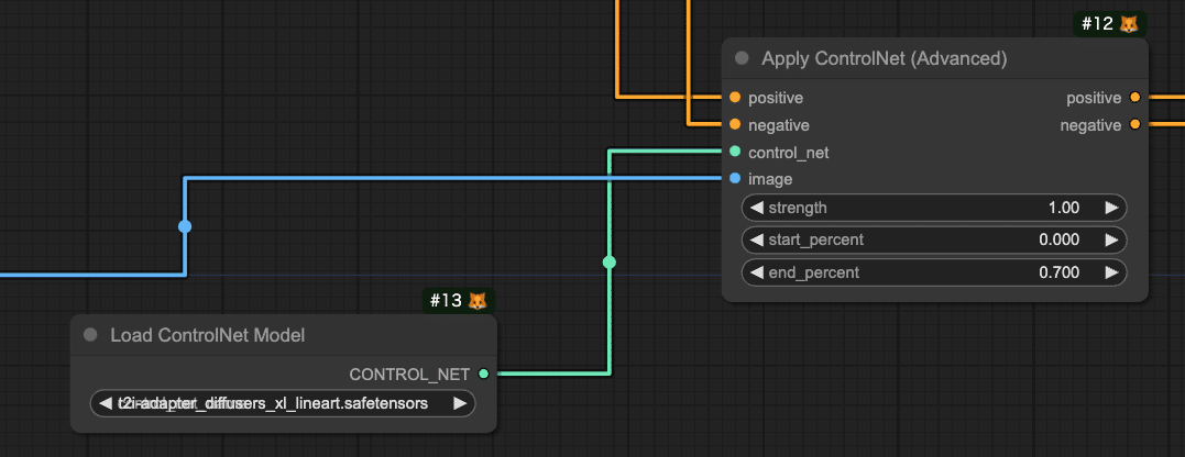 【ComfyUI】 アニメ絵をリアルな写真に変換する by ControlNet｜アイドリ | AI-Driven Lab