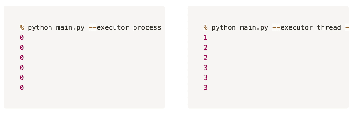 Python の 並列/並行処理 の比較｜PKSHA Delta