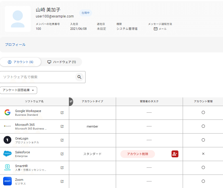 DX推進に必要不可欠な“SaaS” ～増えても安心、ツールで簡単一元管理～｜SHIFT Group 技術ブログ