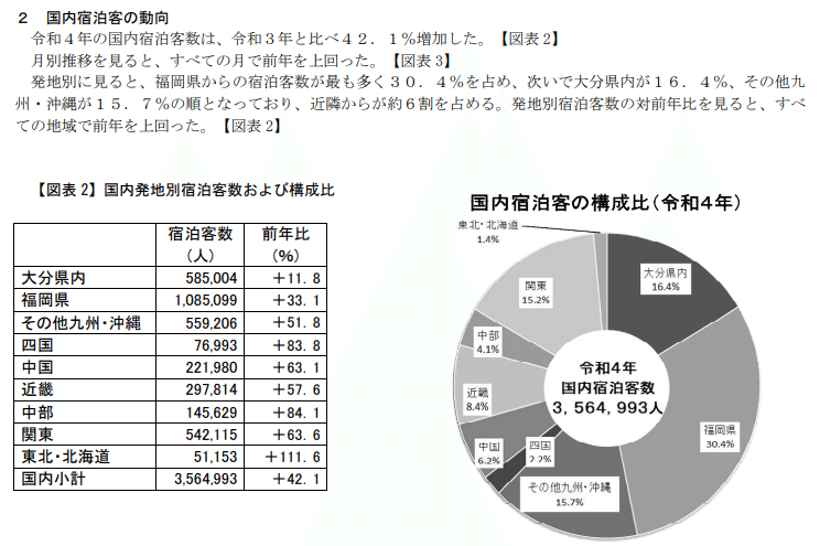 【NOTds】デザインスクール#2バナー課題制作｜Koki Hashimura