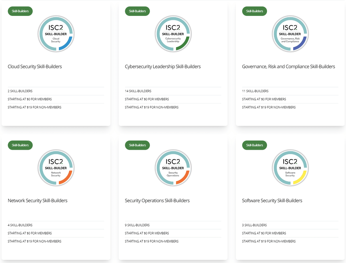 CISSPのCPEクレジットを効率的に貯める｜Nasotasy
