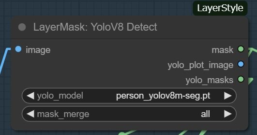 ComfyUI LayerStyle｜マーマレード男爵