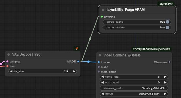 ComfyUI LayerStyle｜マーマレード男爵