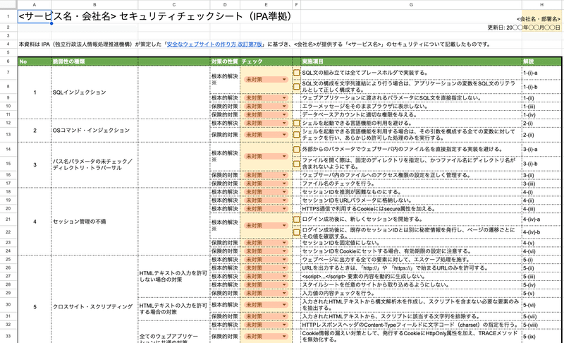 セキュリティチェックシート全171項目のひな型を公開します（Googleスプレッドシート付き）｜noco株式会社 note編集部
