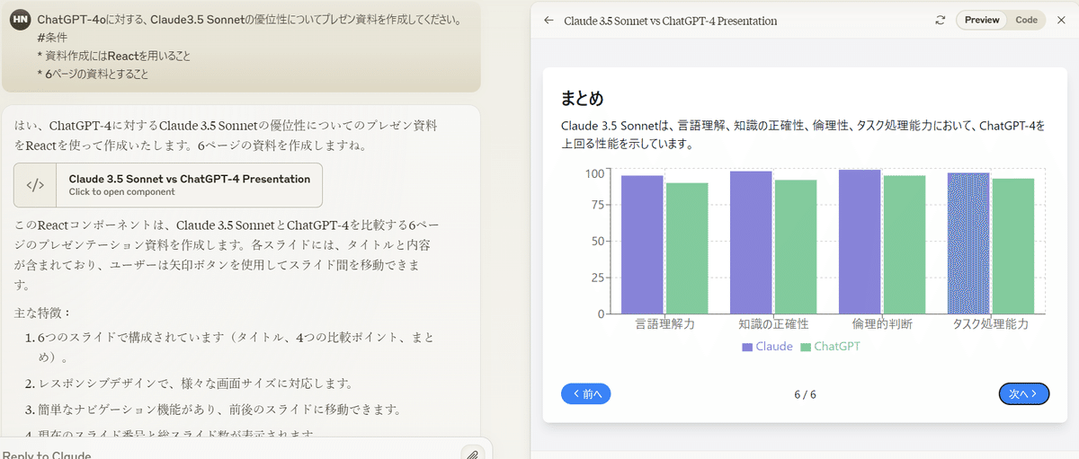【初心者向け】Claude 3.5 Sonnet紹介～プレゼン資料やWebサイトの作成など～｜ひろちょ 生成AI情報発信中