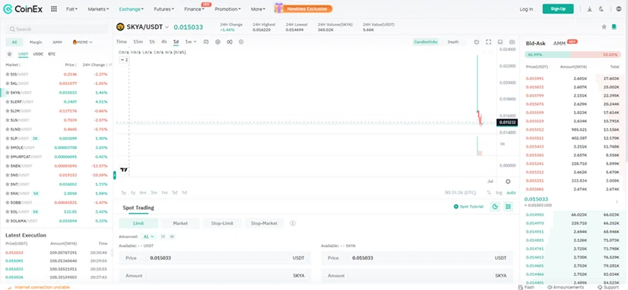 SKYAコイン：Sekuya Multiverseを深く掘り下げる｜CoinEx 日本語【公式】コインエックス