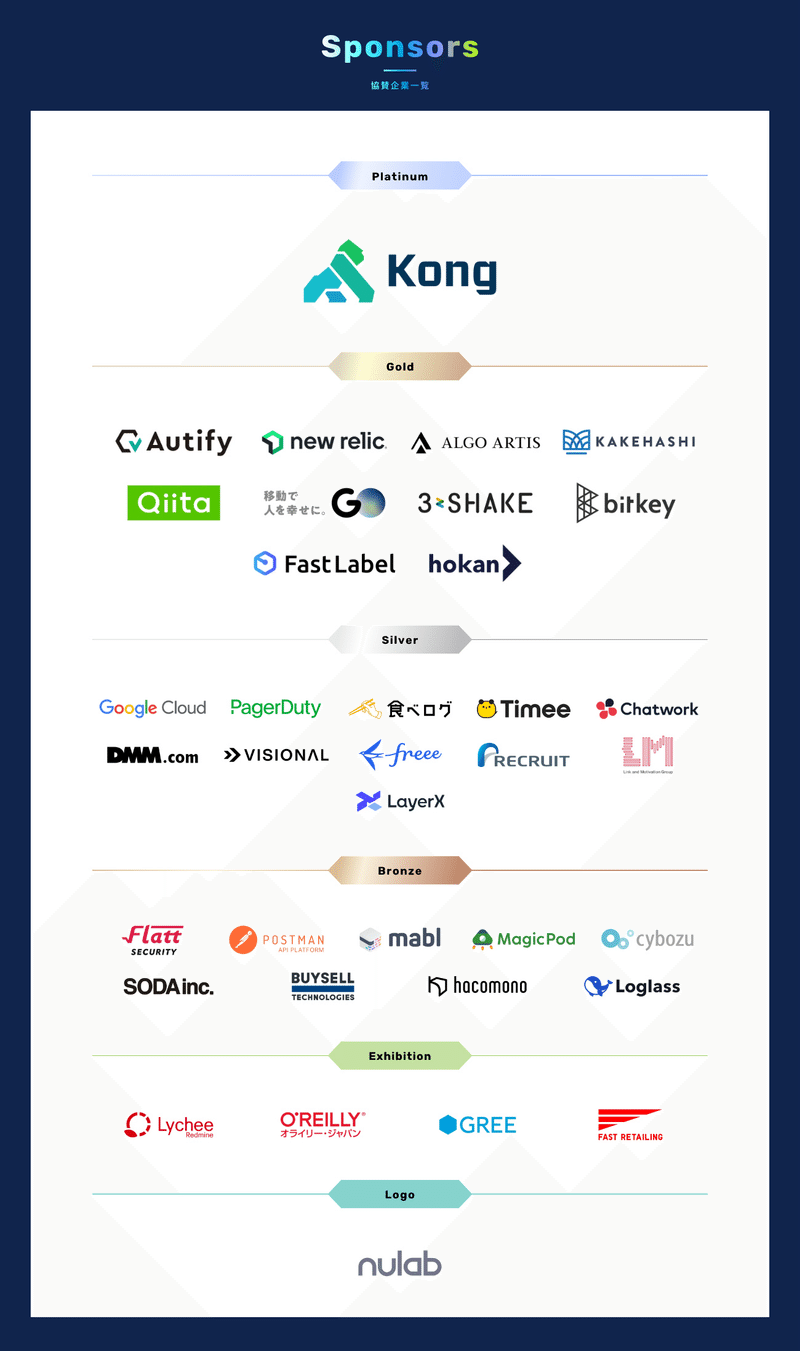 6/28-29開催「開発生産性Conference 2024」見どころ大公開！ #開発生産性con_findy｜まっきー|Findy DevRel