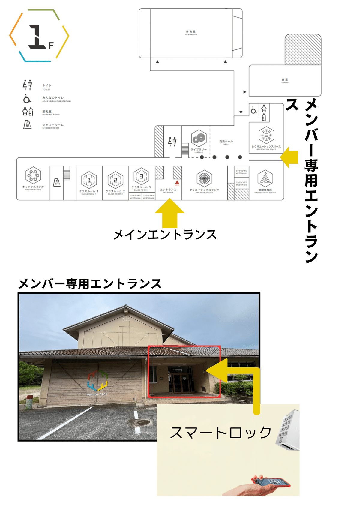 【Keyvox Basic】アプリの登録・利用の仕方｜やまがBASE株式会社_オフィシャルアカウント