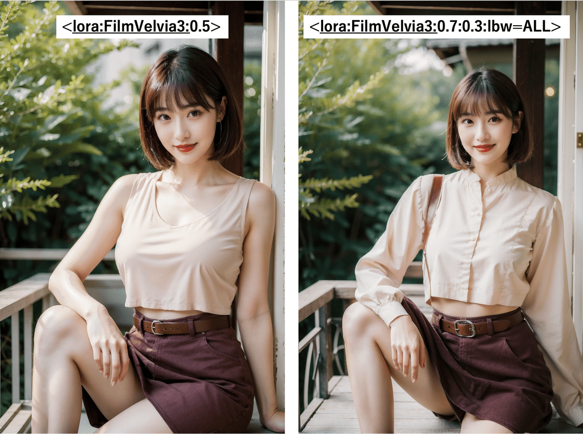 【必見】Stable DiffusionのLoRA Block Weight、そうだったのか！（前編）｜AIイラスト研究室