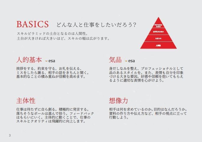ビルコムらしい行動とは？を表した"ビジネススキルの手引き書"BILCOM Standardが誕生！｜ビルコム【公式】