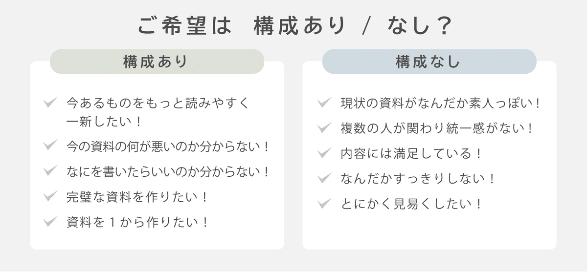 資料作成代行の9STEP｜株式会社 ストリームライン