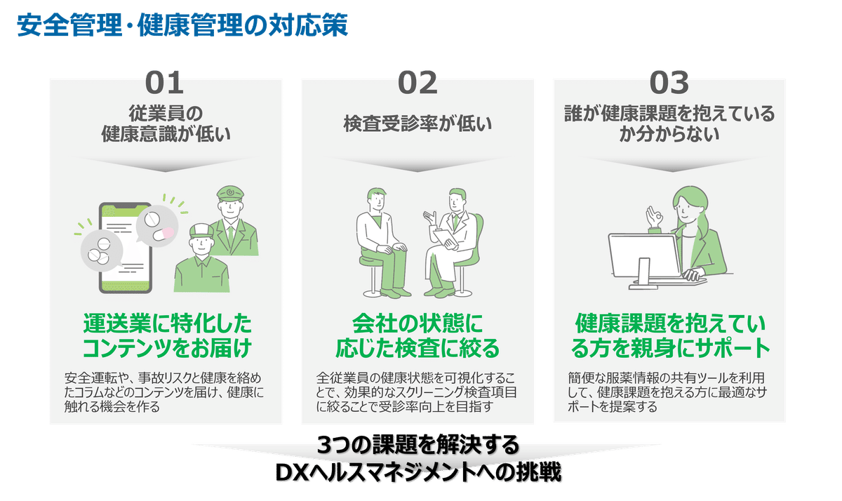 【イベントレポート】運輸安全・物流DX EXPO2024にブース出展・講演｜harmo株式会社