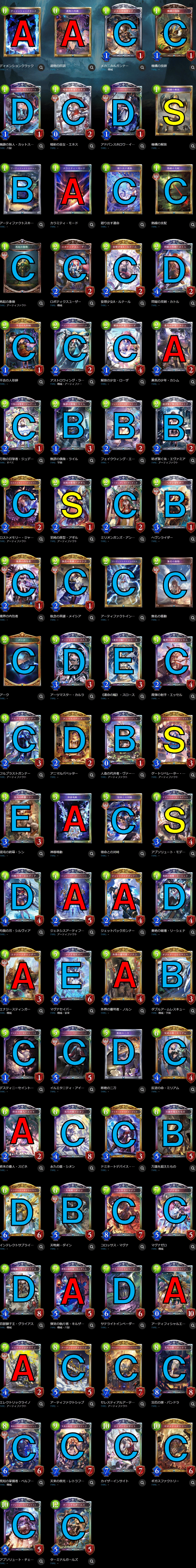 8thオールスター2pick評価表【全8クラス】｜ポンペイ