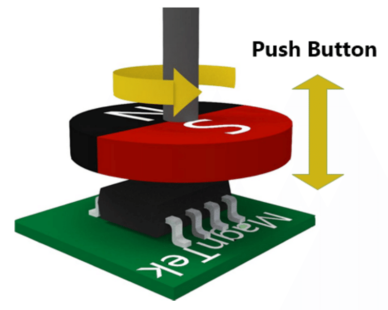Smartknob制作の話（1）｜kawashimaken