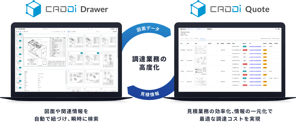 見積を早く、強くする「CADDi Quote」とは、どんなサービスか？｜Akira Takayama
