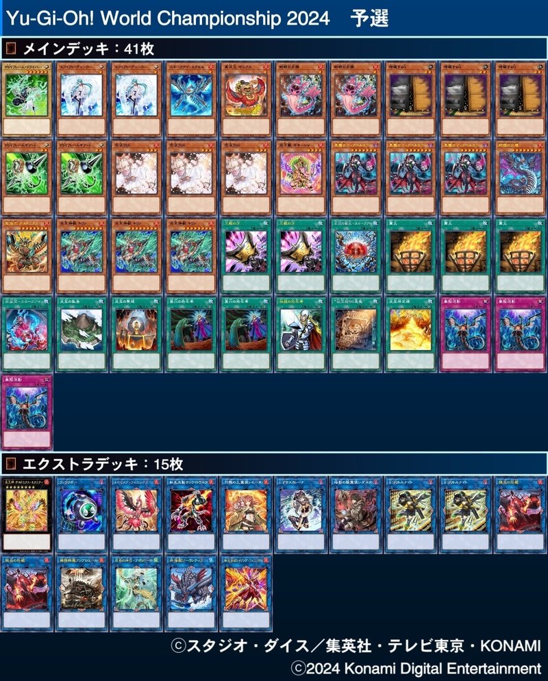 OCG勢がマスターデュエルのWCSを走った感想と簡易集計データ｜ぜっけい