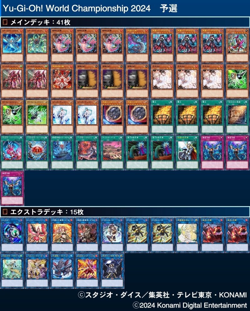 OCG勢がマスターデュエルのWCSを走った感想と簡易集計データ｜ぜっけい