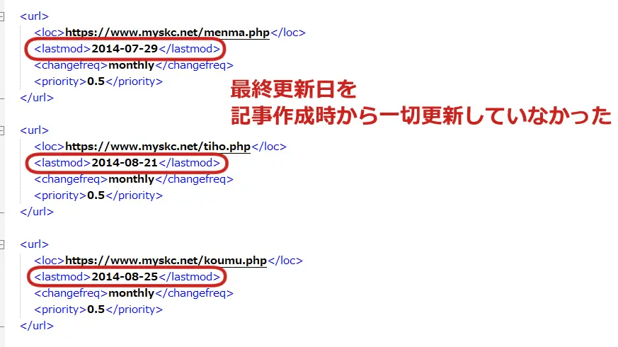 【SEO検証中】サイトマップのlastmodは更新しないとヤバい？｜村田 泰基