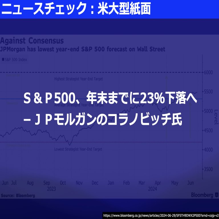コアPCE発表！S&P500が23％下落予測！？ARMのNASDAQ組入結果は？ | あるころうのNISA投資ブログ