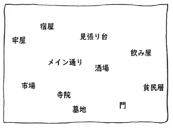 AFF2e ADVENTURE CREATION SYSTEM で遊んでみた（準備編）｜ぐりっと