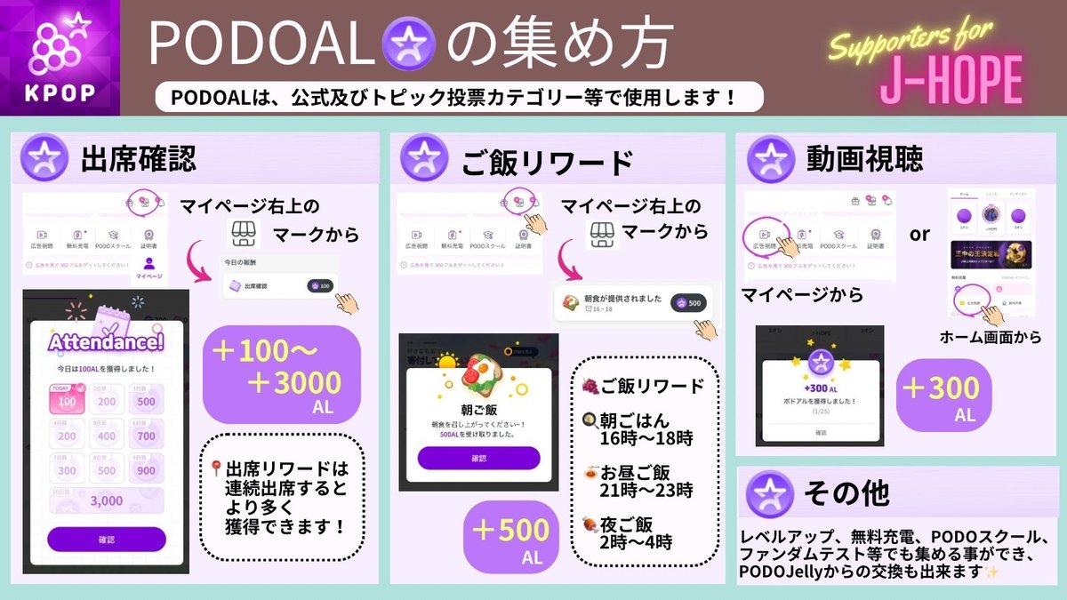 🍇PODOAL🍇｜supportfor_jhope