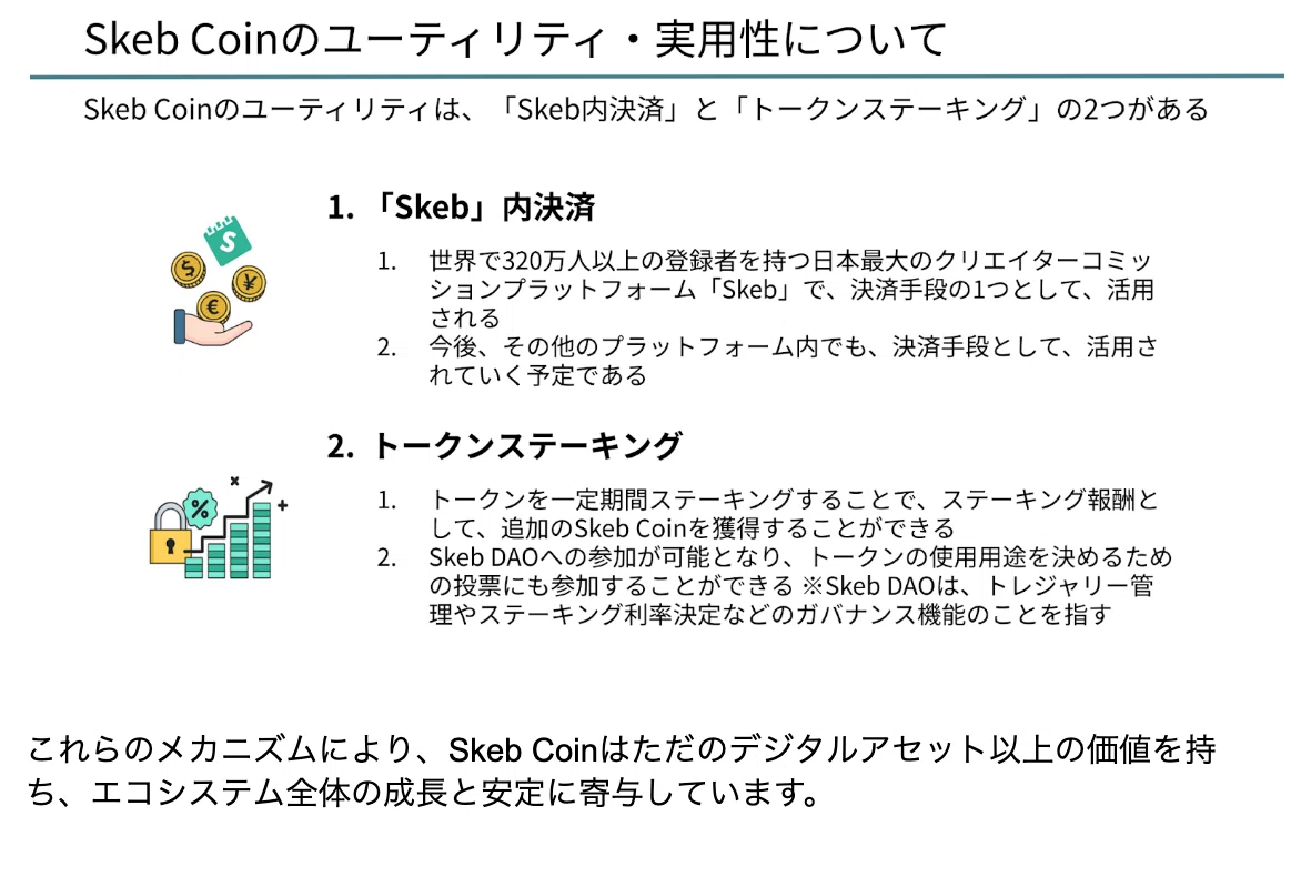 Skeb / Skeb Coinとは？｜Skeb Coin