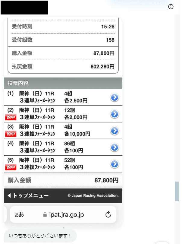 『Kawada Salon』へのご入会を検討されている方へ｜リアル馬券生活者「川田 信一」