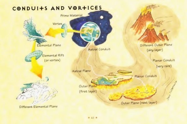 Ship of Chaos｜Beholder