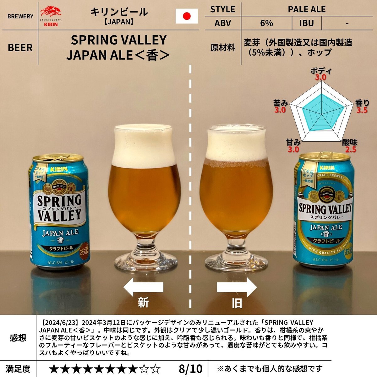 キリンビールの「SPRING VALLEY JAPAN ALE＜香＞」｜yamashin0120