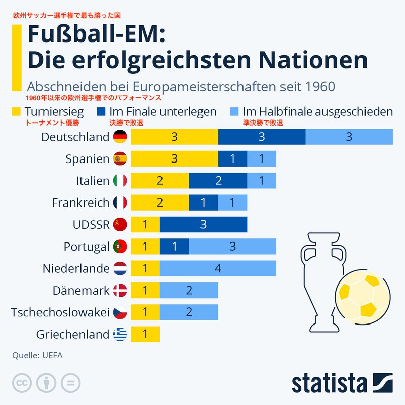 フランスの投票方法はこうだ。｜DigitalCreator