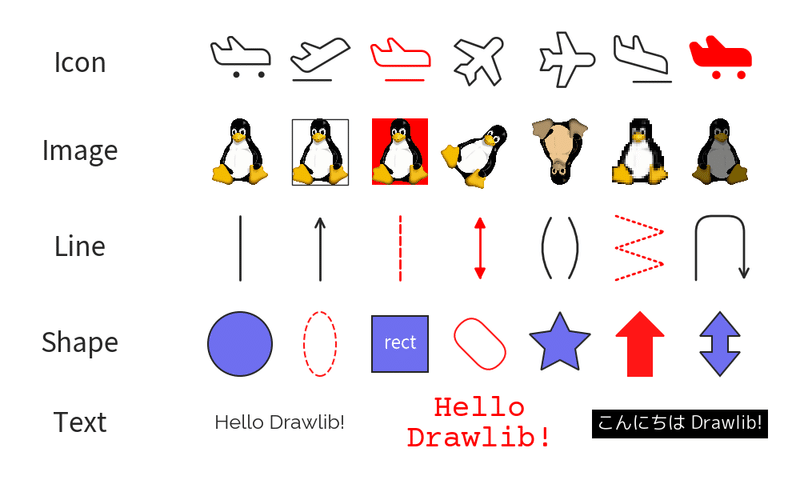 リリース: Python製作図ライブラリ Drawlib｜Yuichi Ito