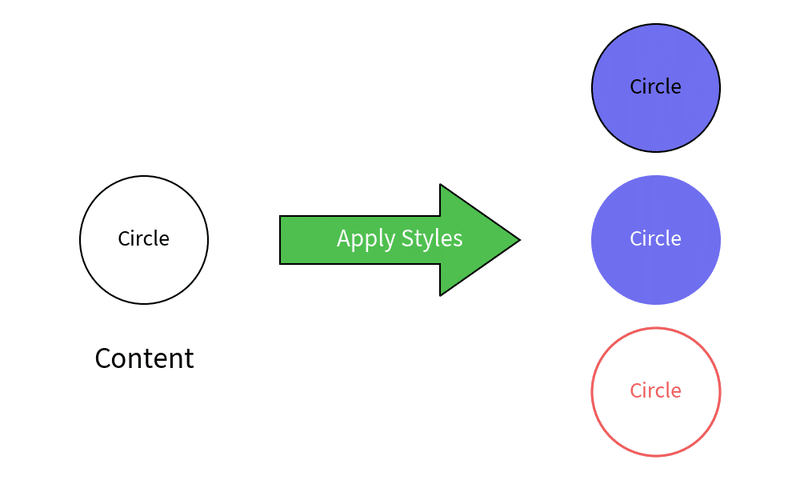 リリース: Python製作図ライブラリ Drawlib｜Yuichi Ito