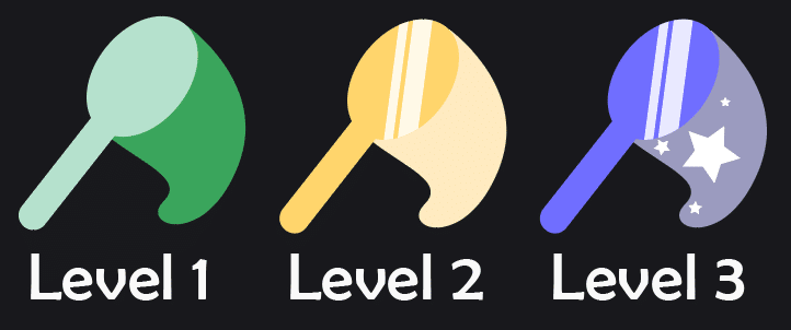 【Discord】プロフィールバッジ完全ガイド｜Disguide / ディスガイド 公式note