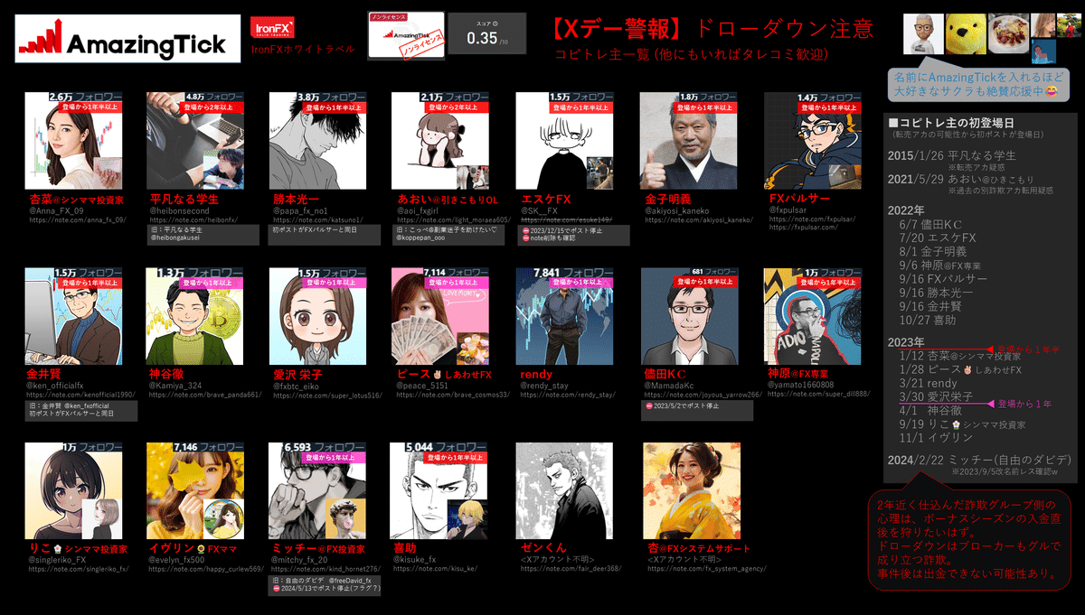 【Xデー警報】AmazingTick情報｜BJ Mania