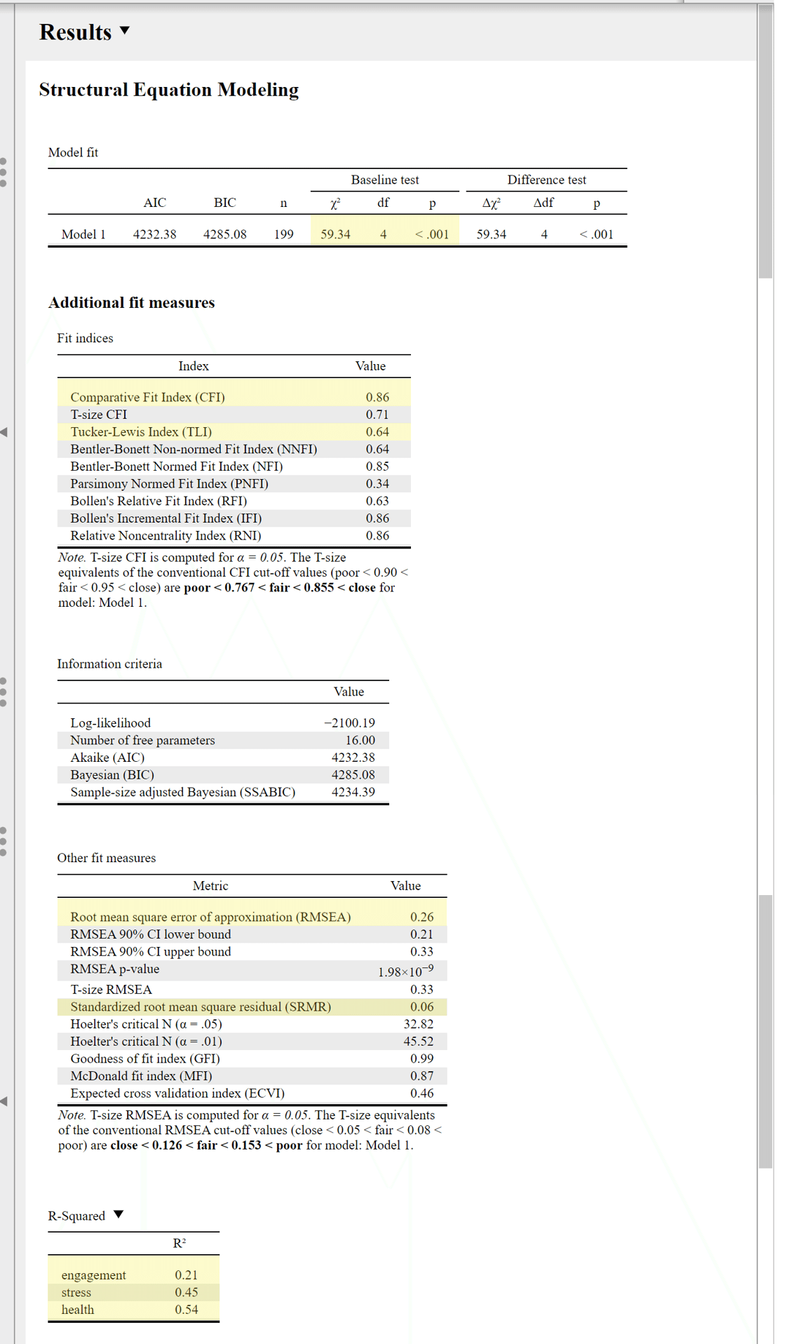 統計｜JASP で構造方程式モデリング｜Daiki Nagamine
